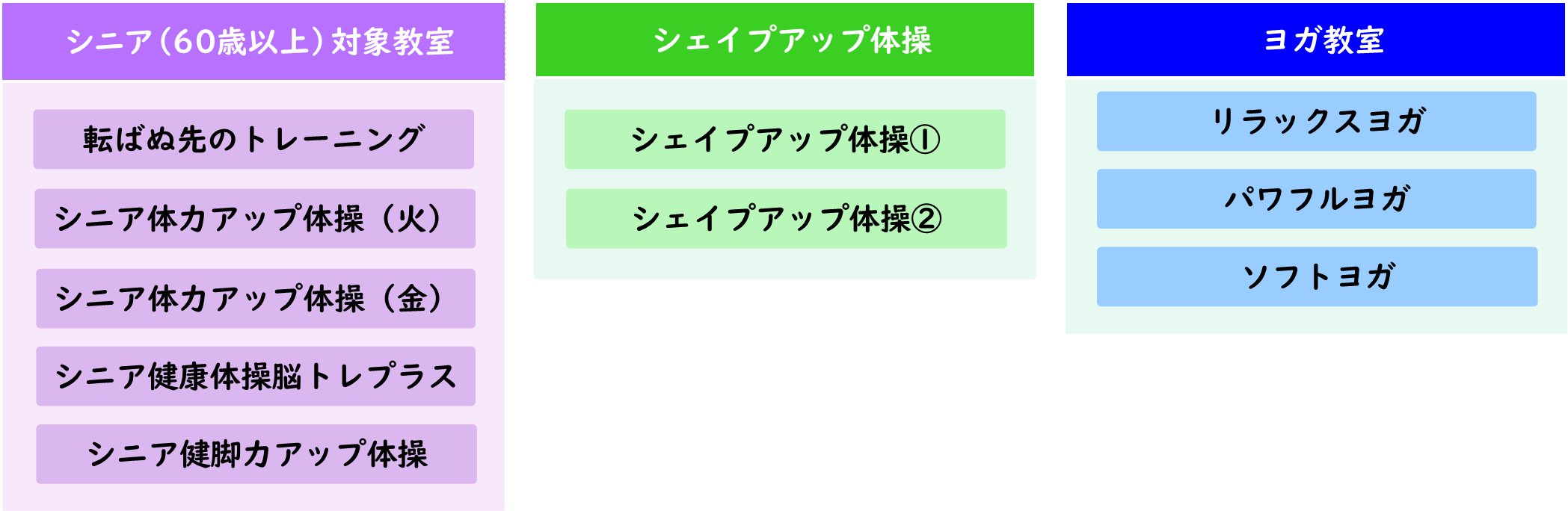 Koto Hsc Or Jp Sports Center2 Img E9 87 8d E8 A4 87 E7 94