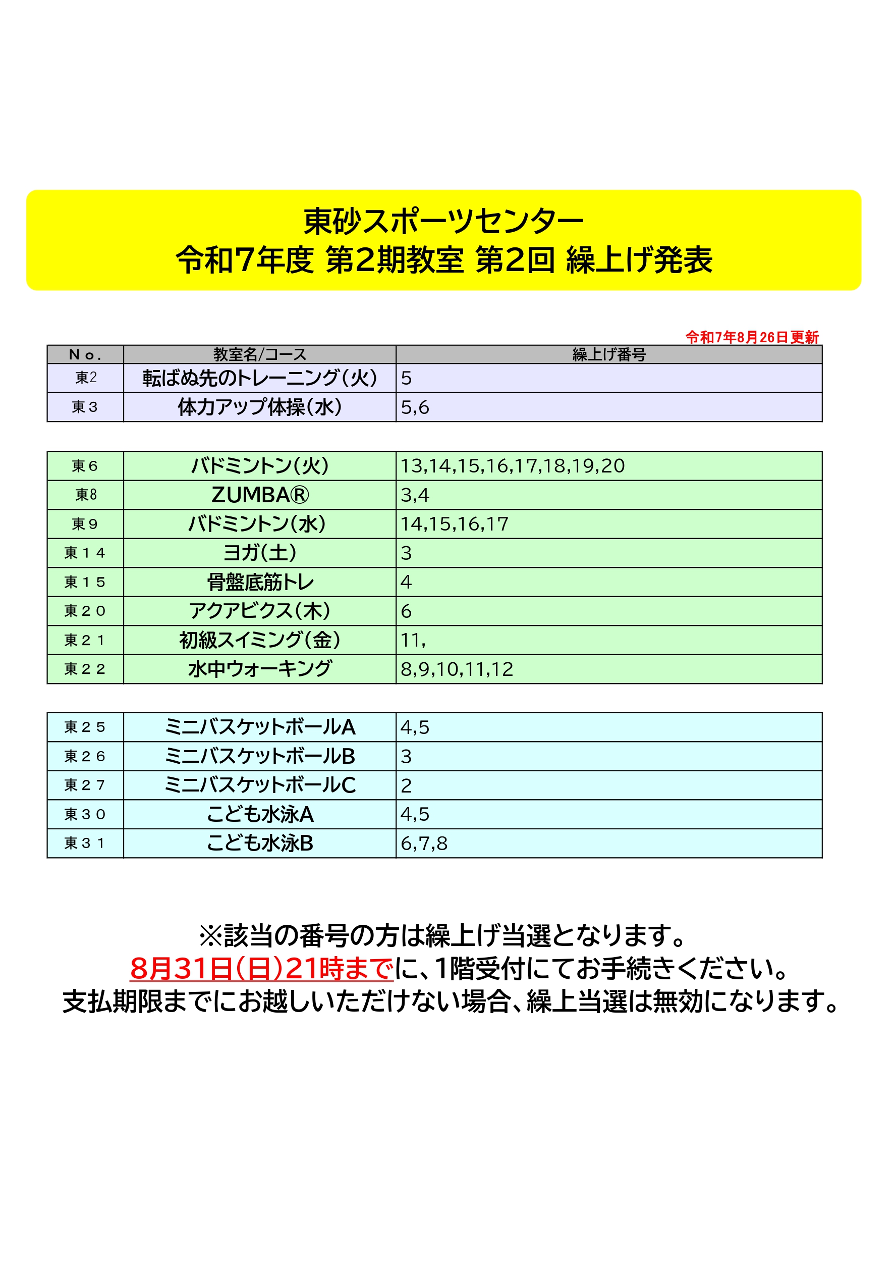 教室案内 | 東砂スポーツセンター